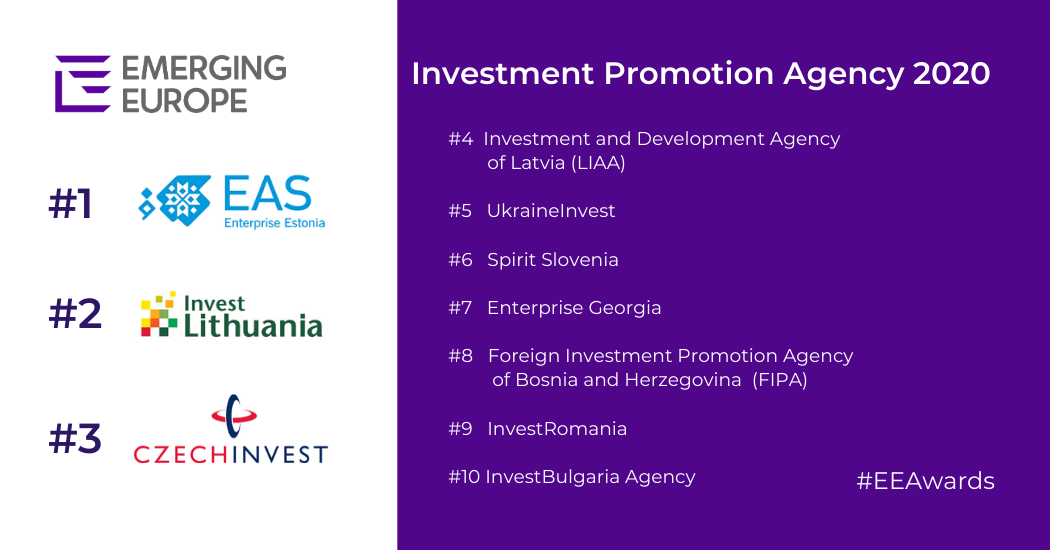 IPA_2020 - Emerging Europe