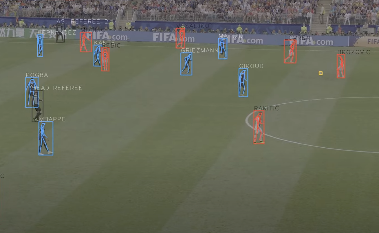 Made in Emerging Europe: LightCode Photonics, EstateGuru, ReSpo.Vision
